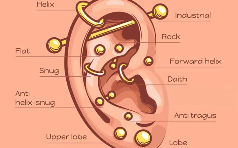 2nd Ear Piercing: Guide To Multiple Piercing Styles